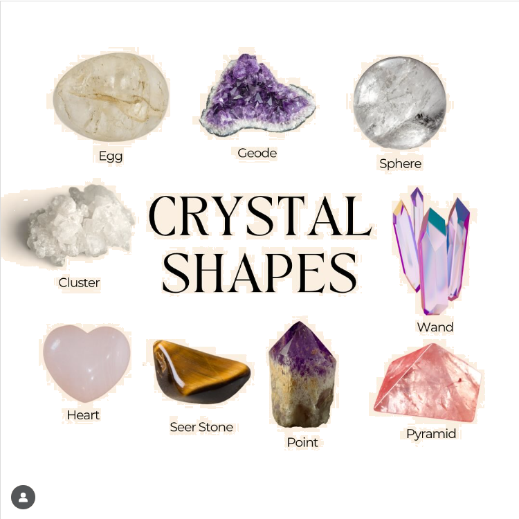 Crystals / Shapes – Simply Gems